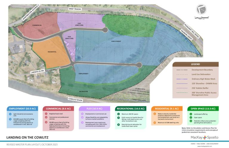Welcome to the Landing on the Cowlitz - Landing On The Cowlitz